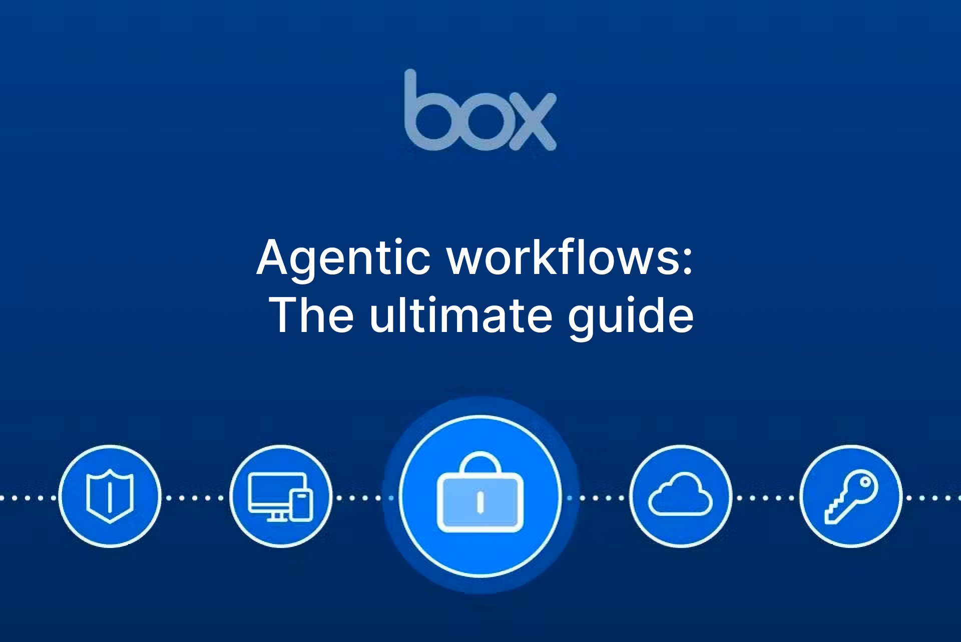 Agentic workflows: The ultimate guide | Box Blog